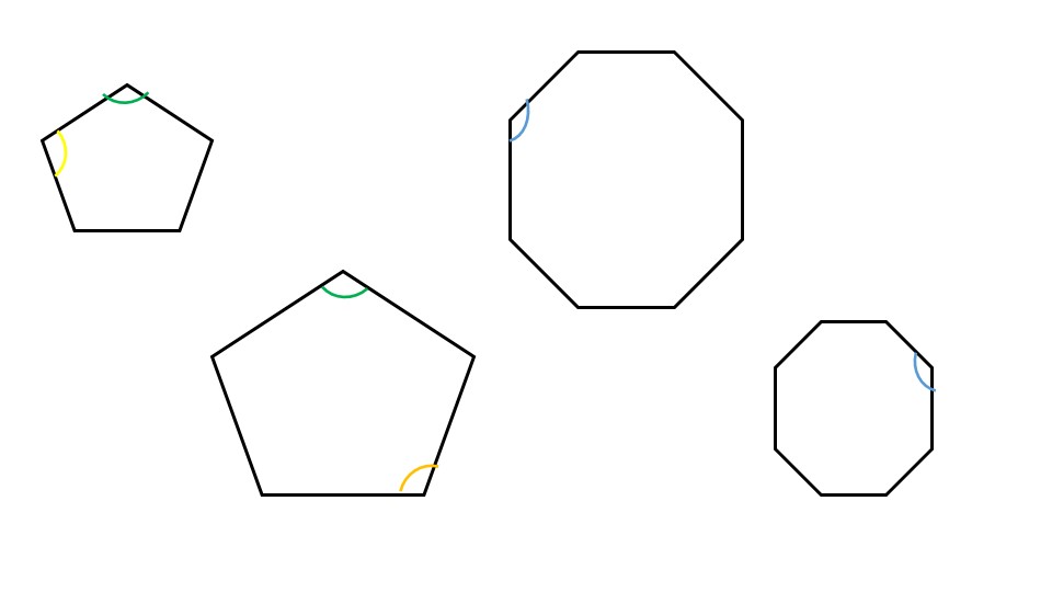 NCERT Solutions Std 5 Maths Shapes and Angles - MathswallahPadhai