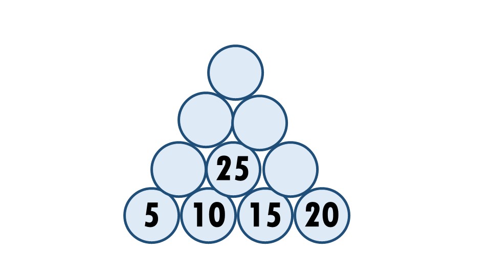 NCERT Solutions Std 4 Maths Play With Patterns - MathswallahPadhai