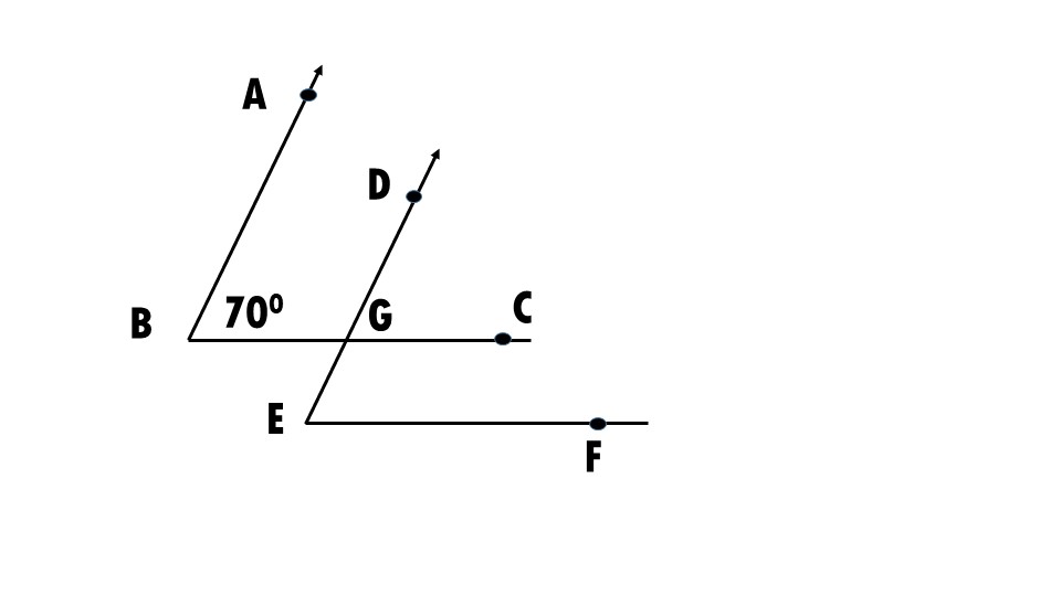 NCERT Solutions Class 7 Maths Chapter 5 Lines and Angles Exercise 5.2 ...