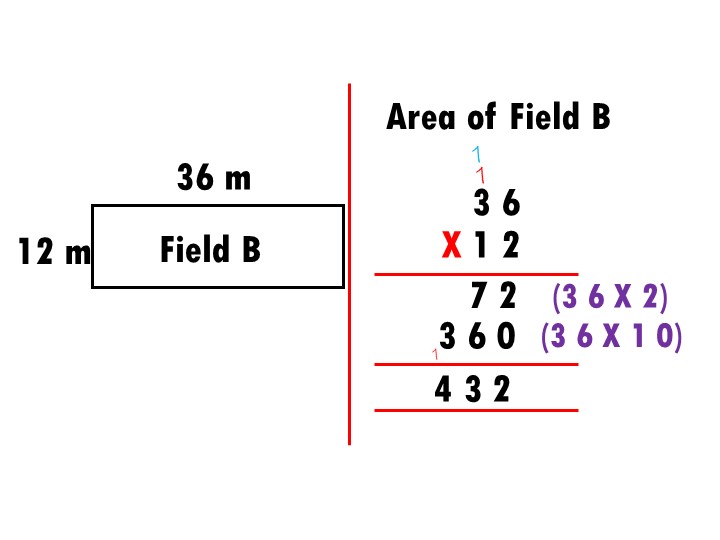 NCERT Solutions Std 5 Maths Ways To Multiply And Divide - MathswallahPadhai