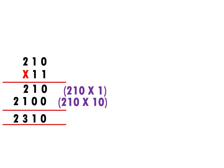 NCERT Solutions Std 5 Maths Ways To Multiply And Divide - MathswallahPadhai